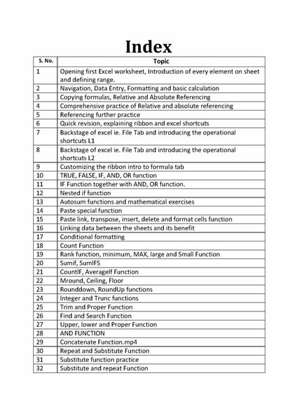 Microsoft Excel - Beginner to Pro by CA Agrika Khatri