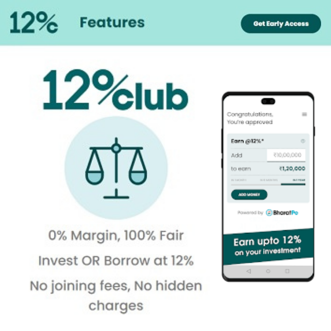 12% Club BharatPe Forays into P2P lending with ‘12% Club’ App